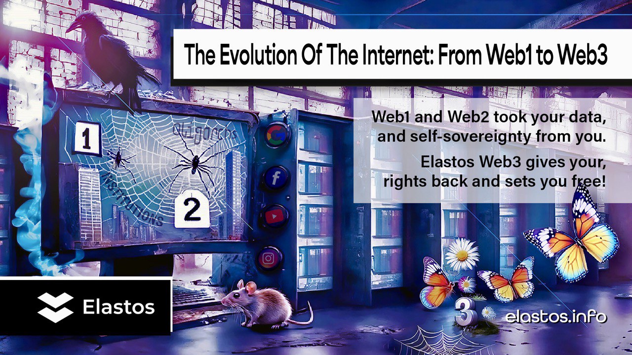 The Evolution of the Internet: From Web1 to Web3 with Elastos at the Forefront