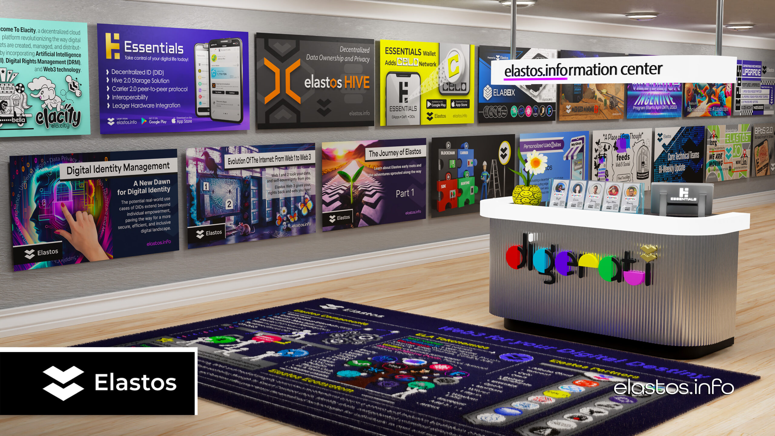 Elastos Digerati Team Announcement