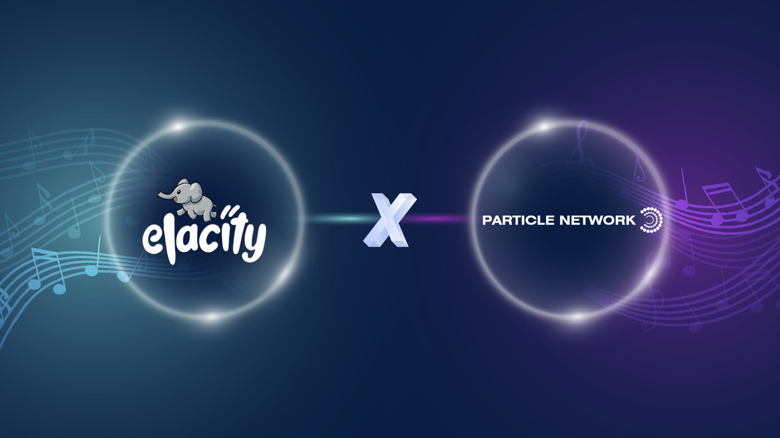 Elacity and Particle Network Partner to Create Easy-to-Access Web3 Markets