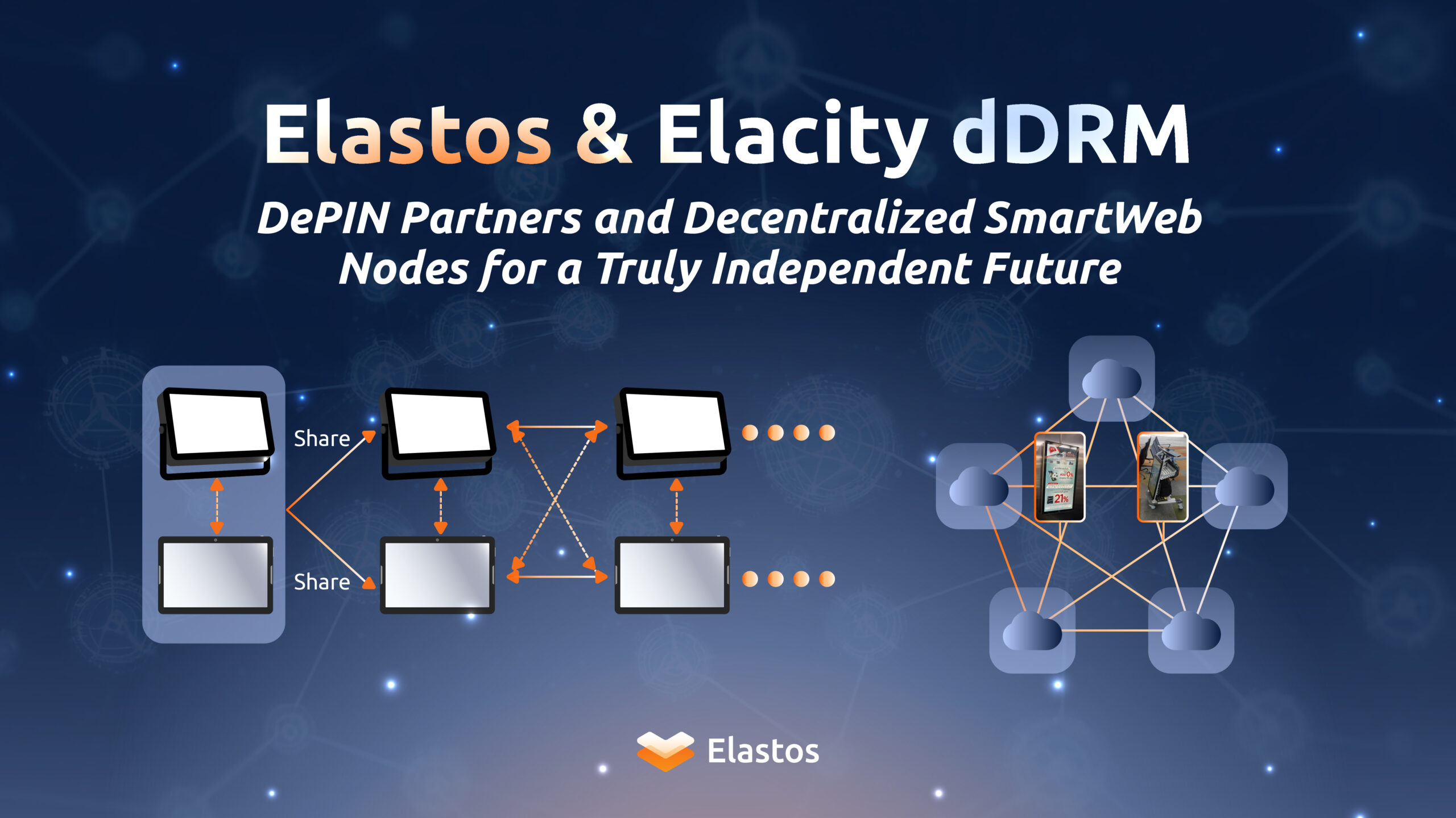 Elastos & Elacity dDRM: DePIN Partners and Decentralized SmartWeb Nodes for a Truly Independent ...